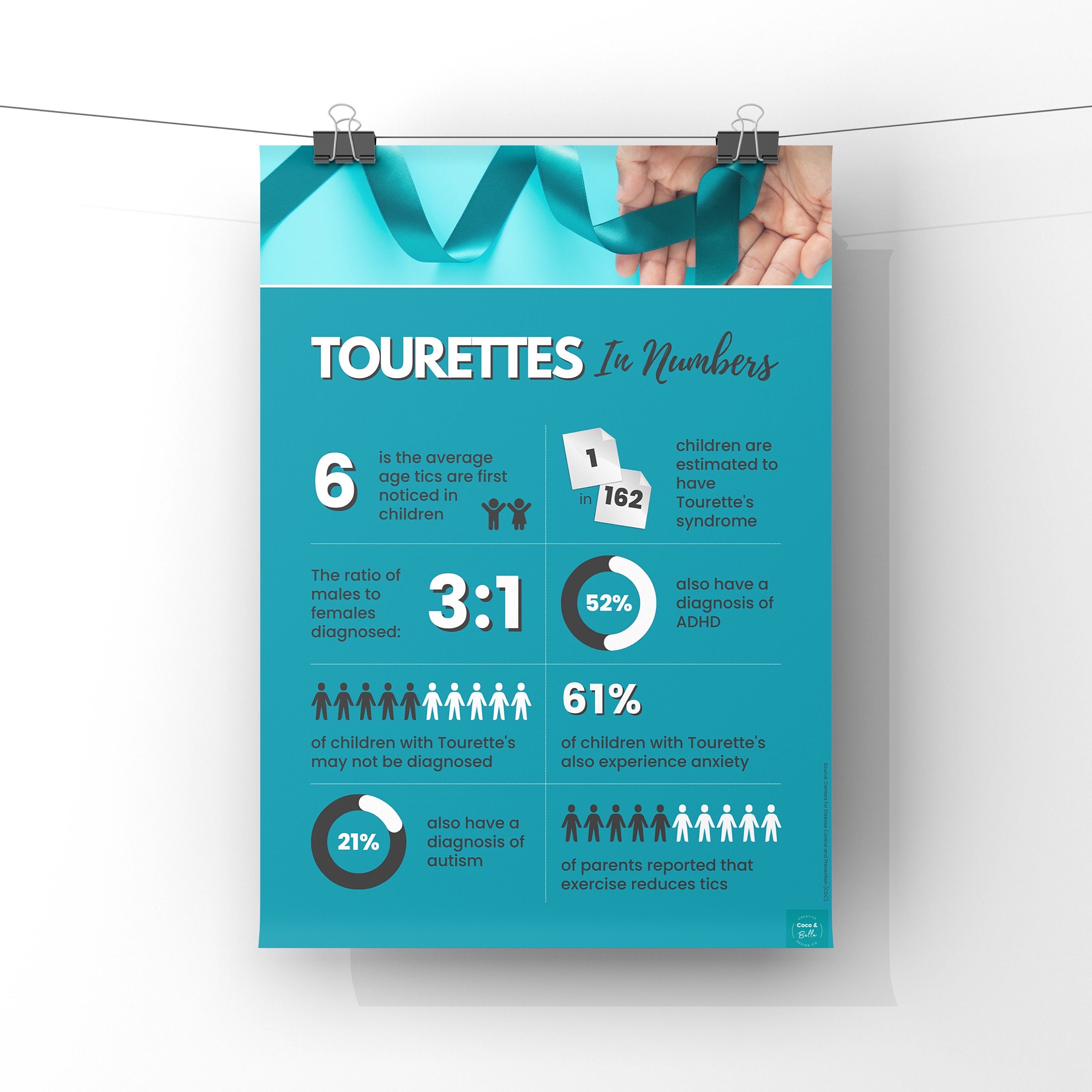 Tourette's Syndrome Infographic Poster | SEND Inclusion Diversity ...