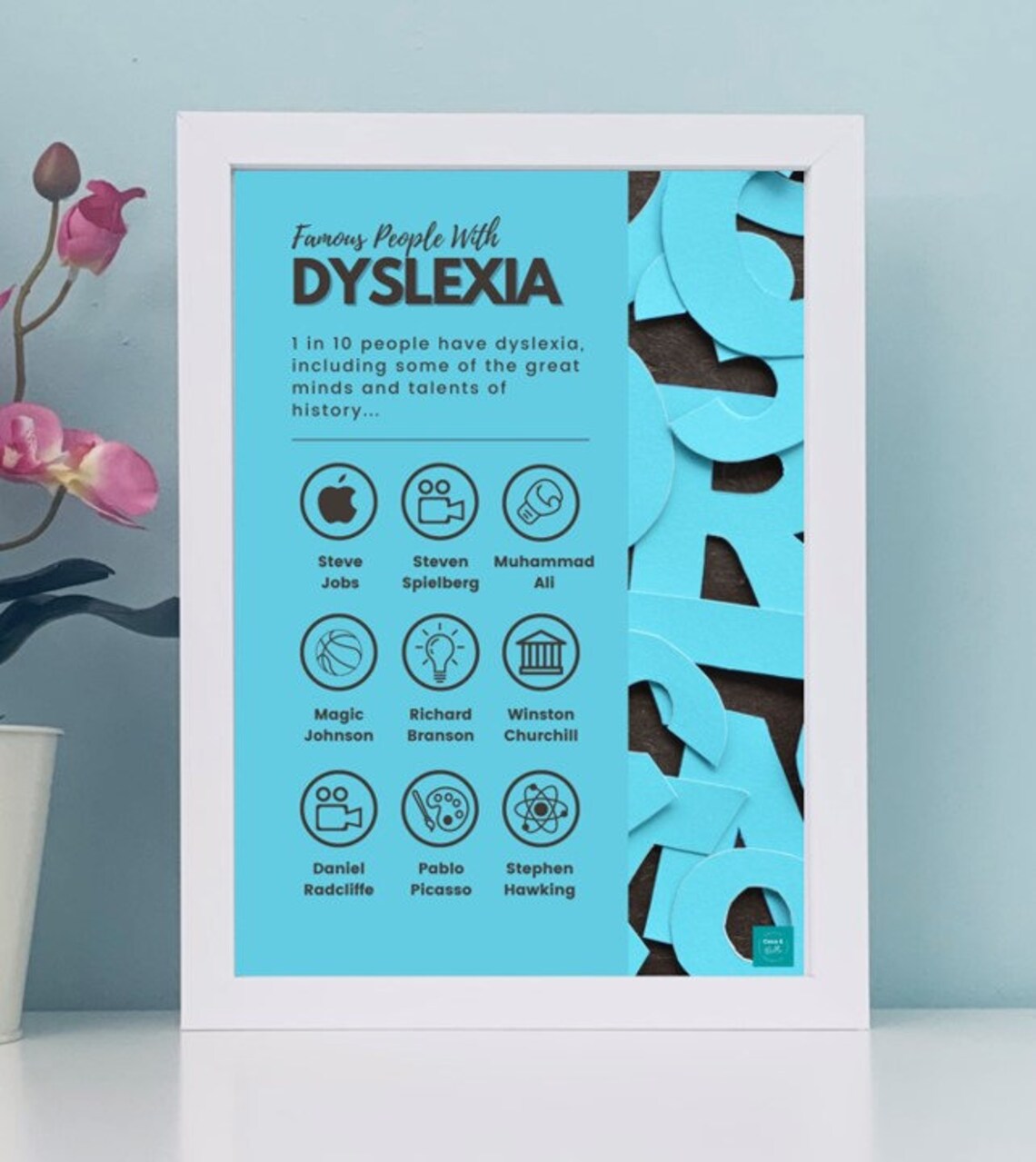 Famous People With Dyslexia Poster SEND Inclusion | Etsy
