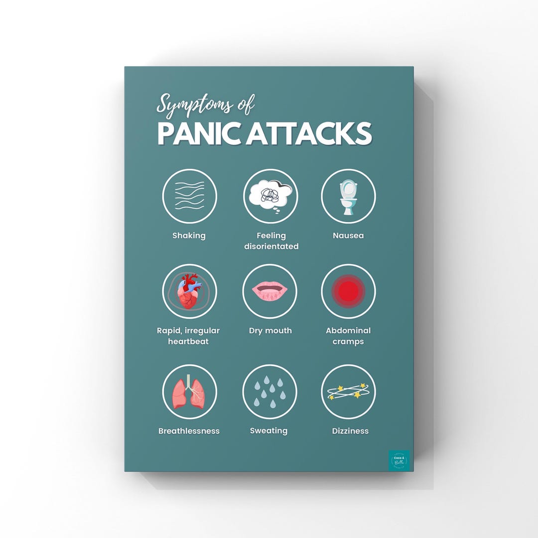 Symptoms of Panic Attacks Poster | Mental Health Awareness | Psychology ...