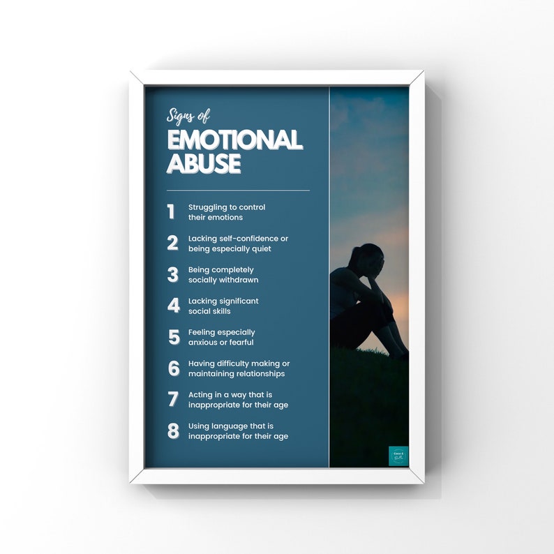 Signs of Emotional Abuse Poster Education Safeguarding - Etsy