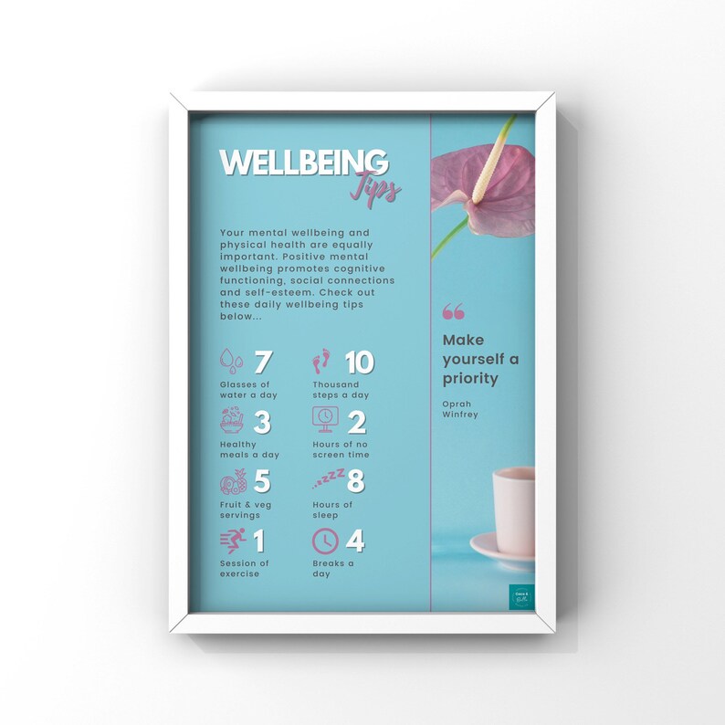 Wellbeing Tips Poster Psychology Self Help Mental Health - Etsy
