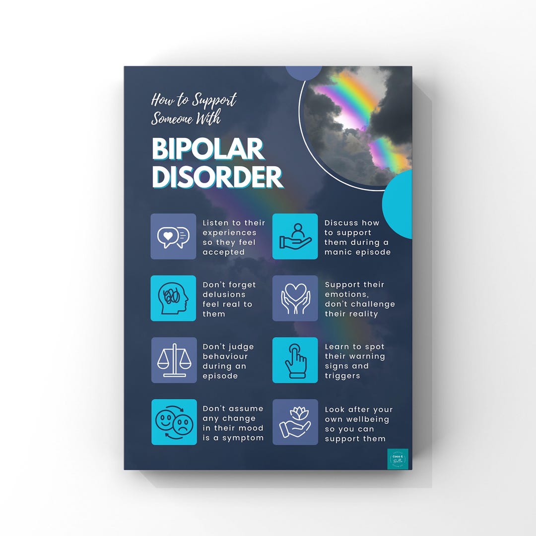 How to Support Someone With Bipolar Disorder Poster | Mental Health Strategies | Psychology ...