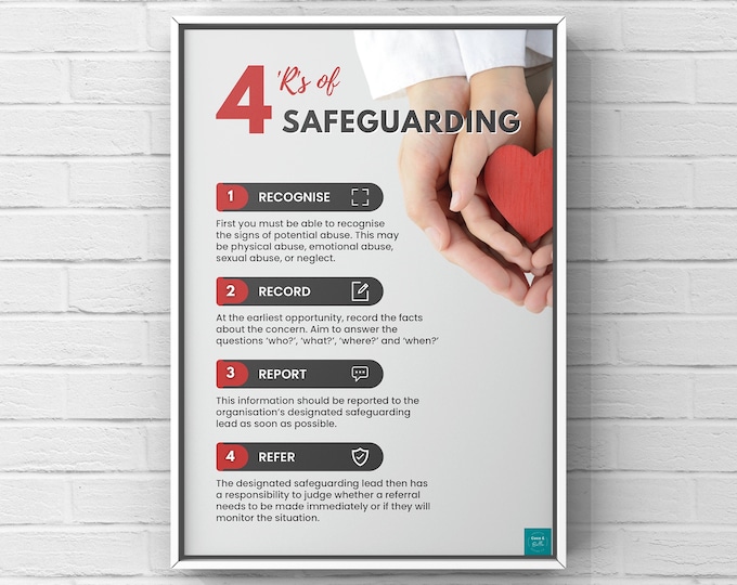 The 4 'r's of Safeguarding Poster | Education Poster | Child Protection ...