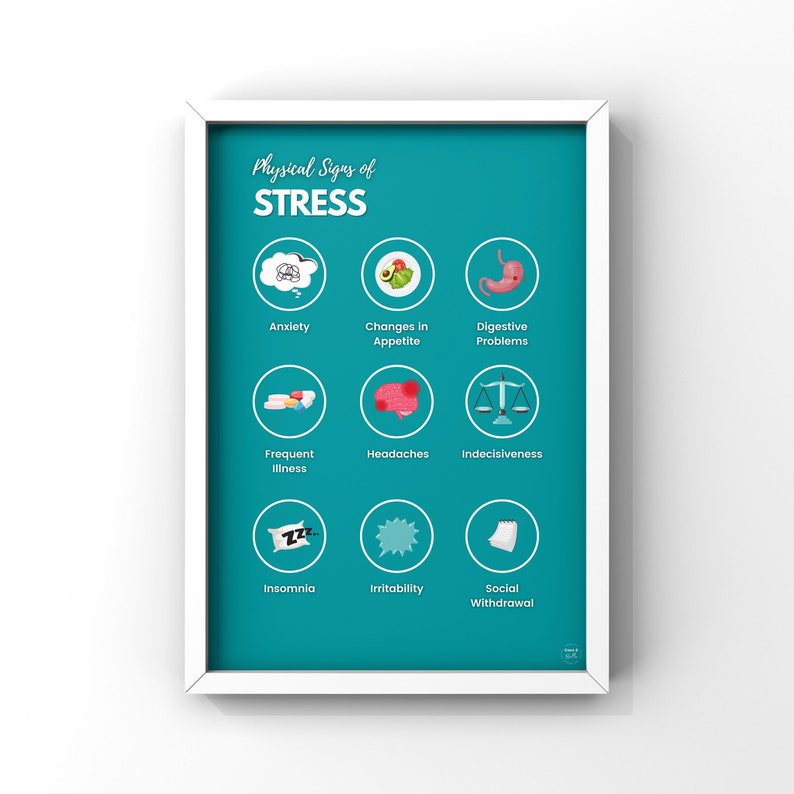 Physical Signs of Stress Poster Mental Health Awareness - Etsy