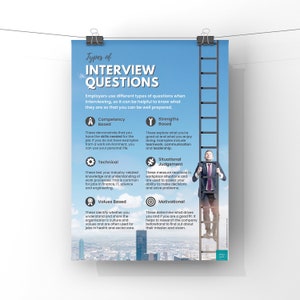 Interview Questions Poster | Education | Job Interview Skills ...