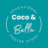 British Values in Our School Poster | Education Poster | Classroom Wall Decor | A2, A3, A4 Wall ...