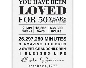 Custom Engraved 2x6 Gold in Loving Memory of Name Plate Plaque Urn ...