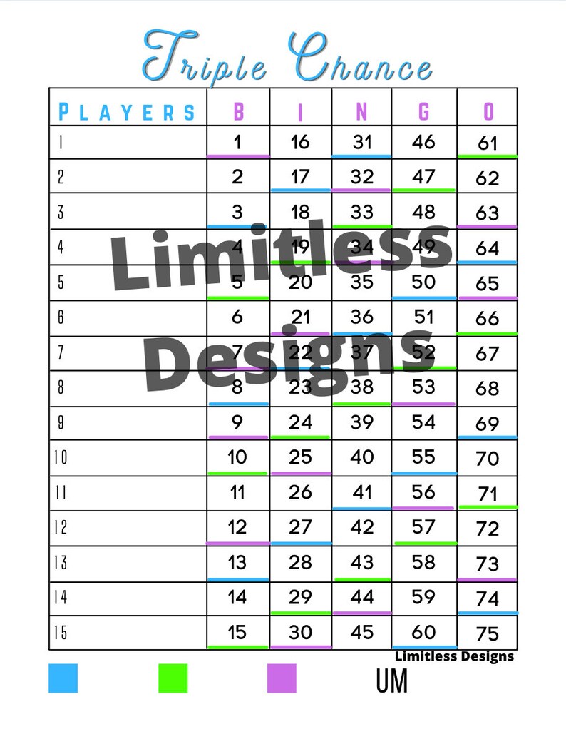 Triple Chance Bingo Boards - Etsy