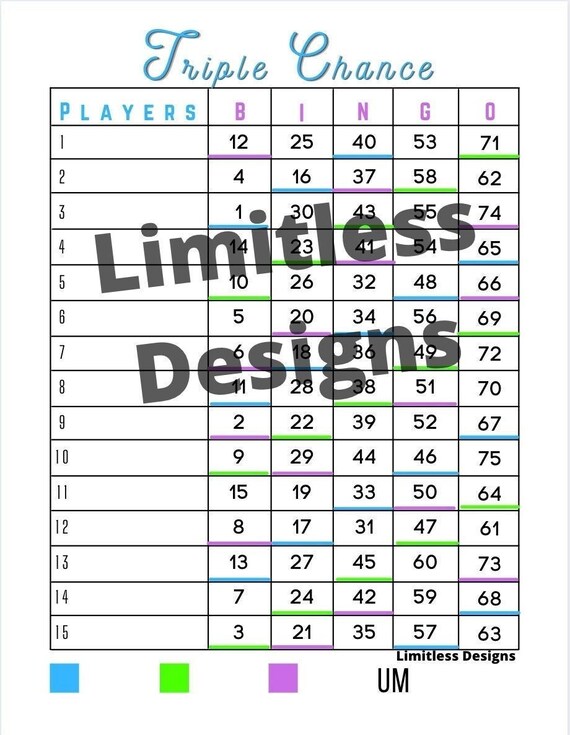 Triple Chance Bingo Boards | Etsy
