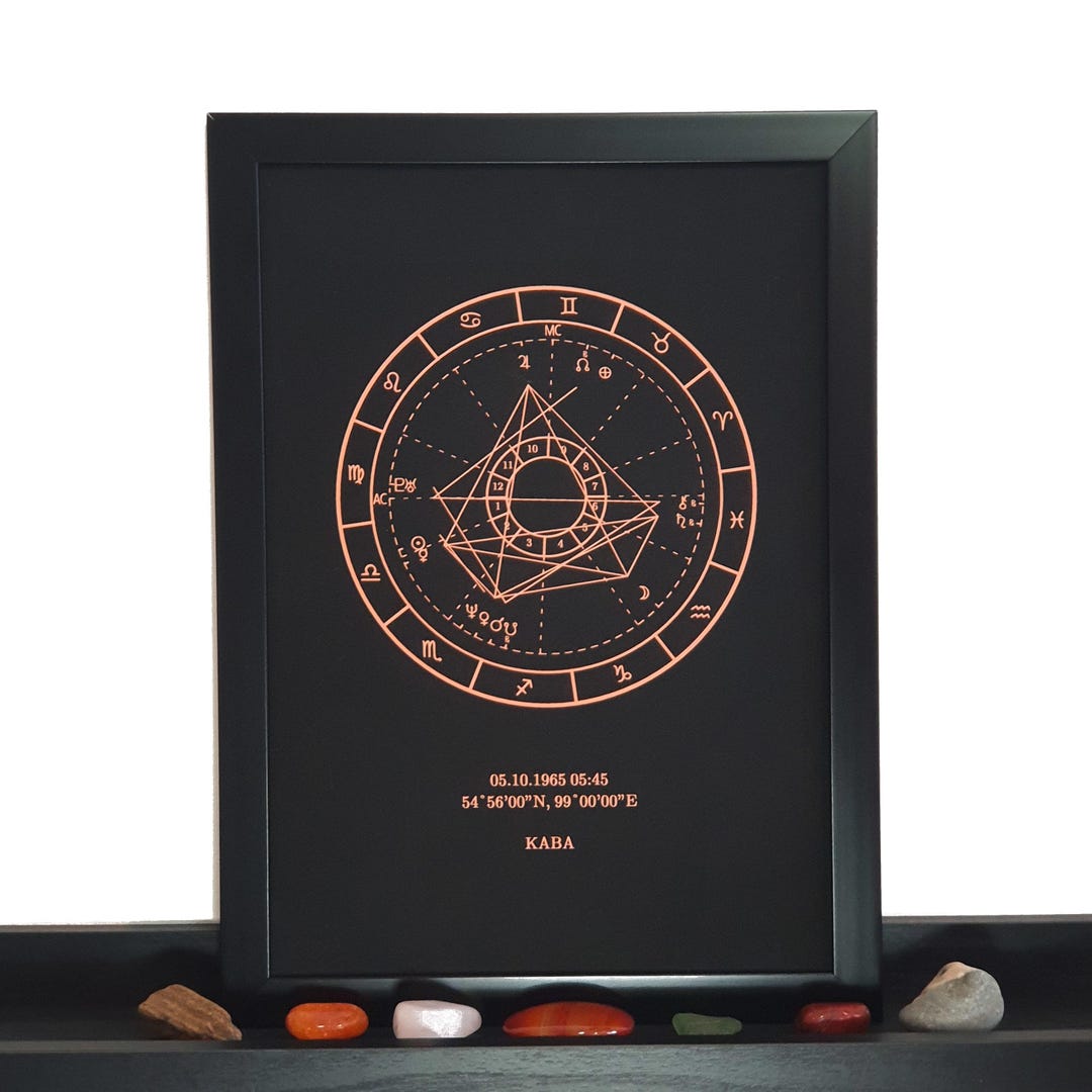Custom Astrology Natal Chart A4 Giclée Print Unframed With Choice of ...