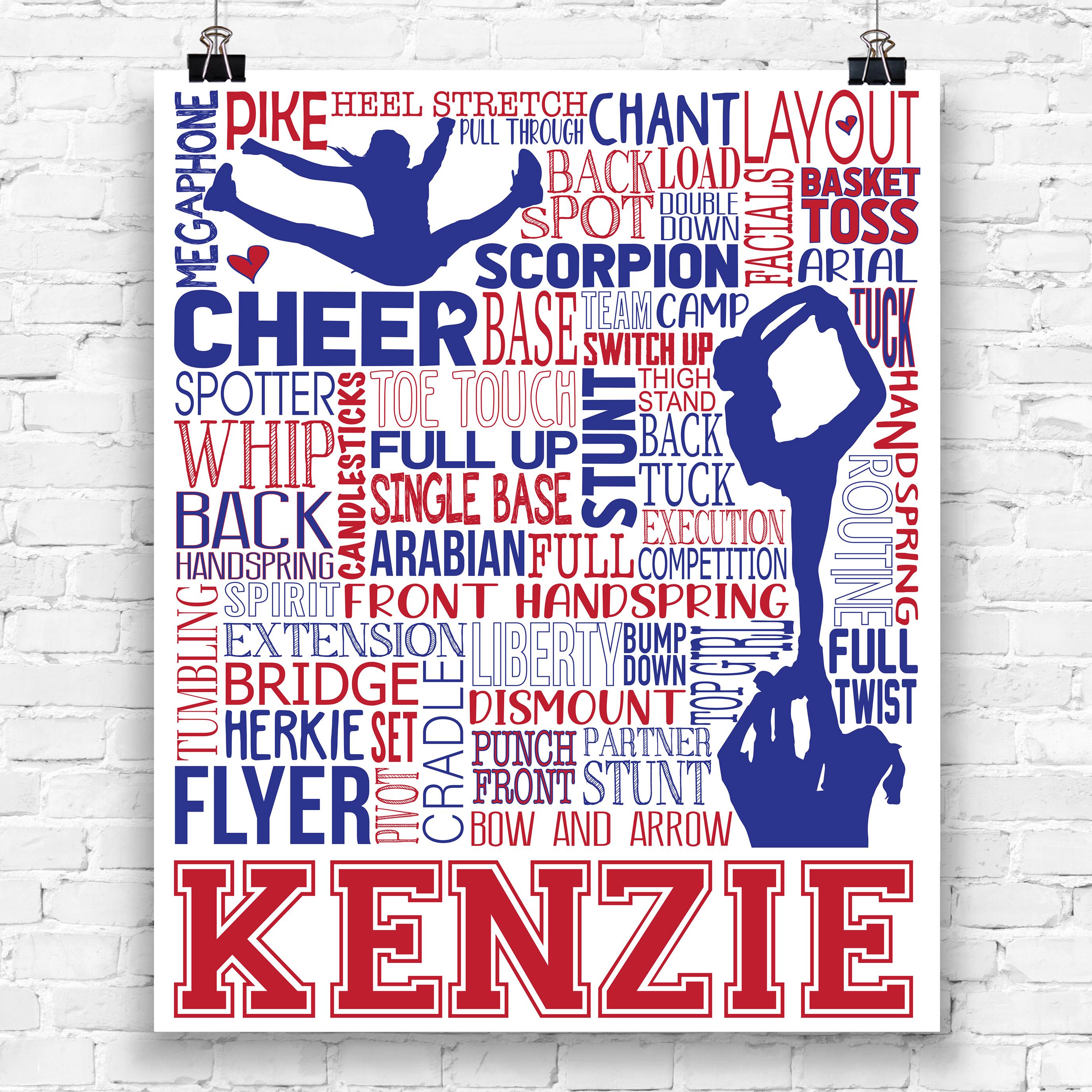 Personalized Competitive Cheer Poster – Custom Name Wall Art Gift for ...