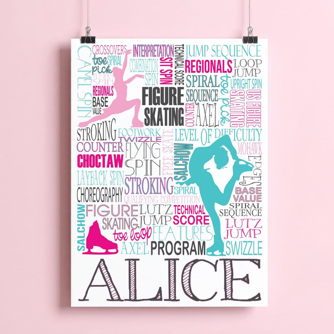 Personalized Figure Skating Poster – Custom Name Wall Art Gift for ...