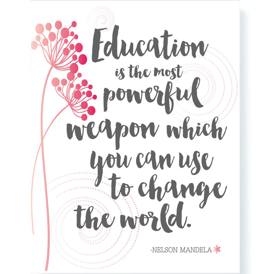 Nelson Mandela Quote Print: Inspirational Classroom Decor - Etsy