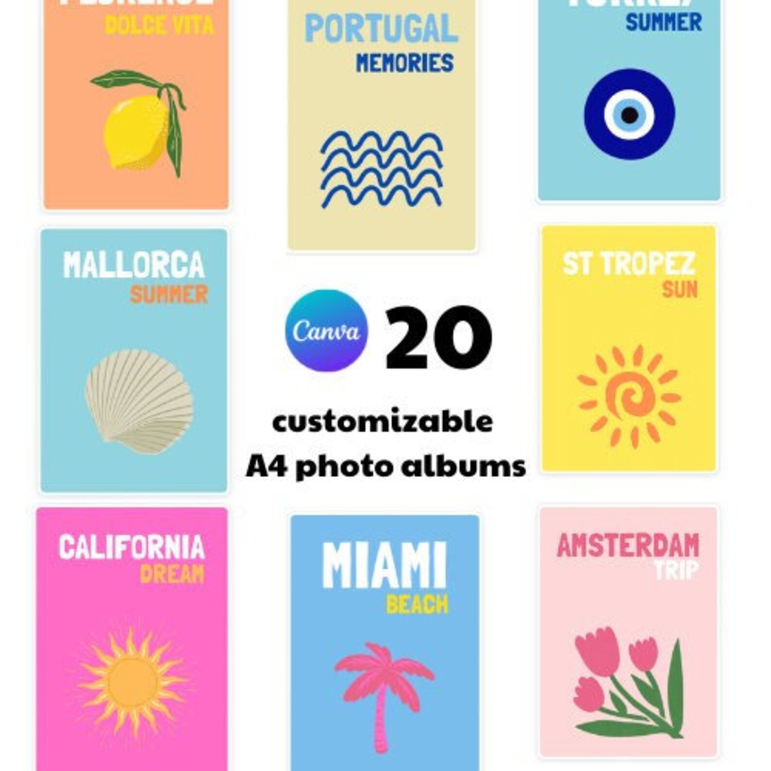 Template Canva pour album photo de vacances personnalisable - Etsy France