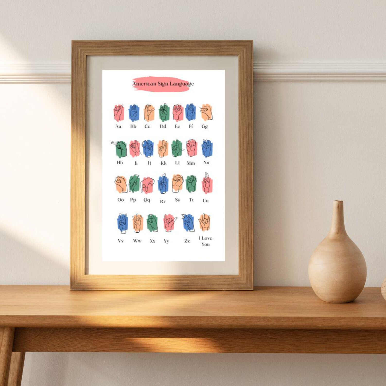 Set of 3 ASL Alphabet and Posters, Primary - 18x24 - Etsy