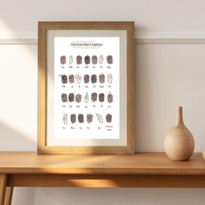 Set of 3 ASL Alphabet and Posters, Neutral - 18x24 - Etsy