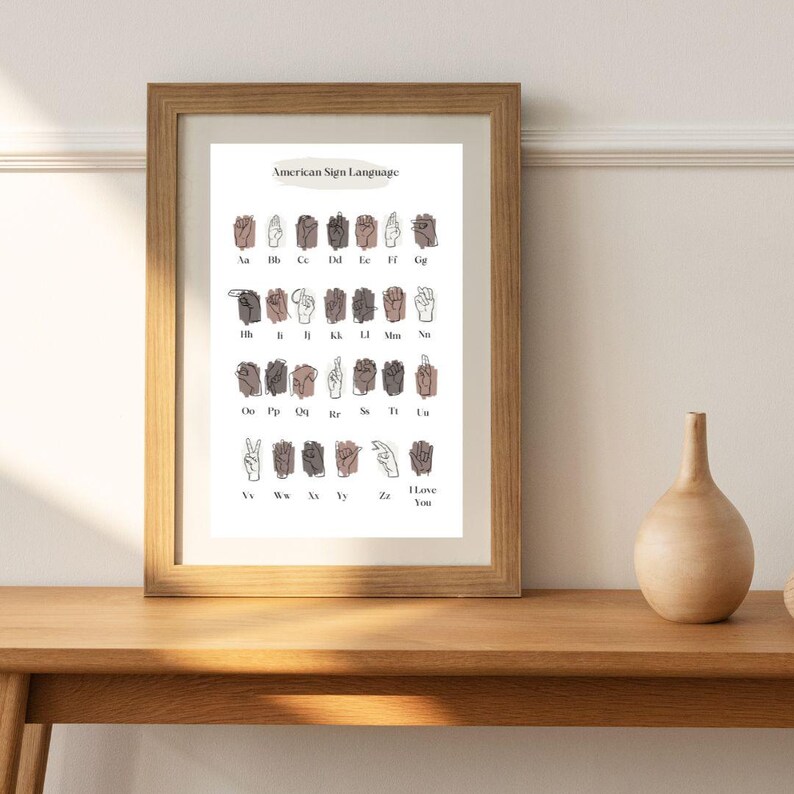 Set of 3 ASL Alphabet and Posters, Neutral - 18x24 - Etsy