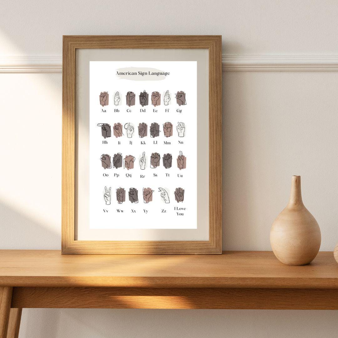 Set of 3 ASL Alphabet and Posters, Neutral - 18x24 - Etsy