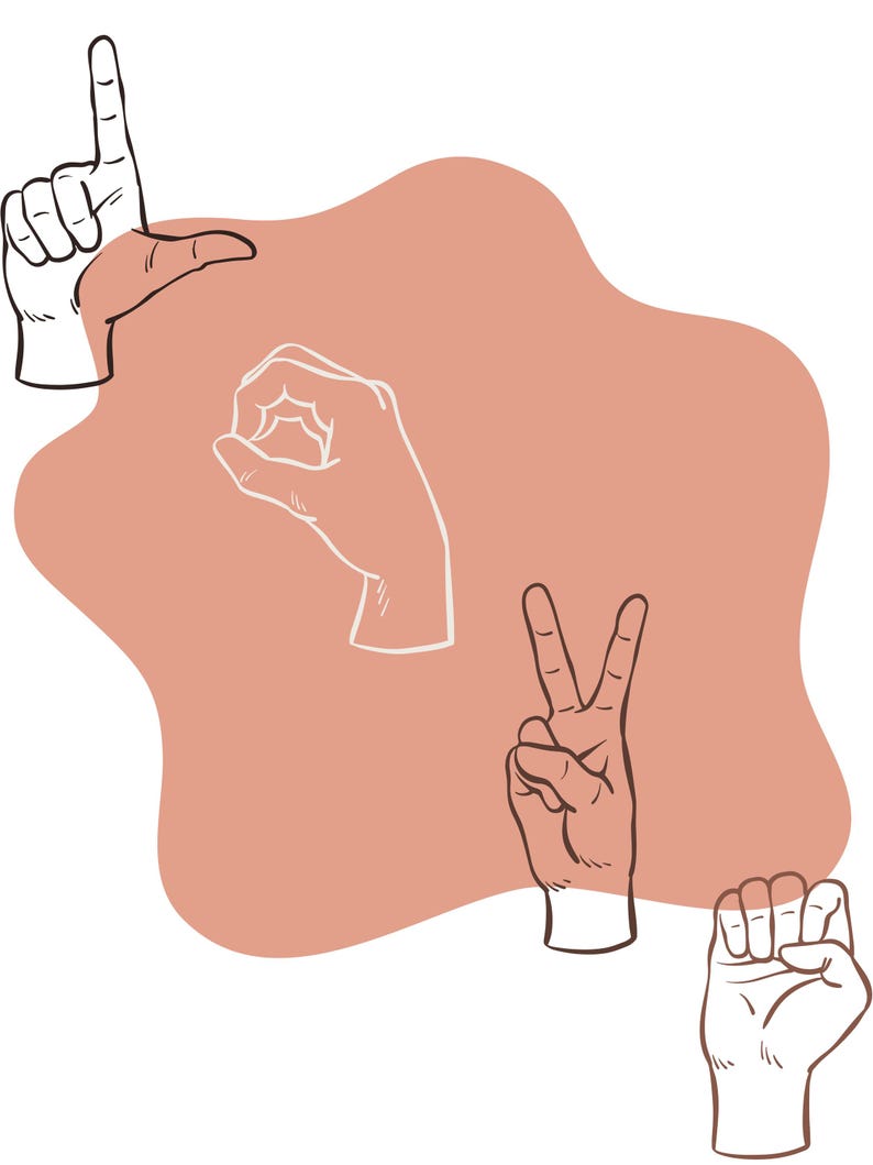 Set of 3 ASL Alphabet and Posters, Neutral - 18x24 - Etsy