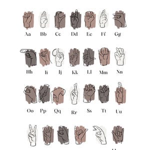 Set of 3 ASL Alphabet and Posters, Neutral - 18x24 - Etsy