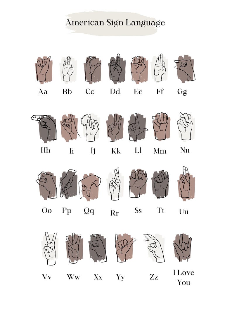 Set of 3 ASL Alphabet and Posters, Neutral - 18x24 - Etsy