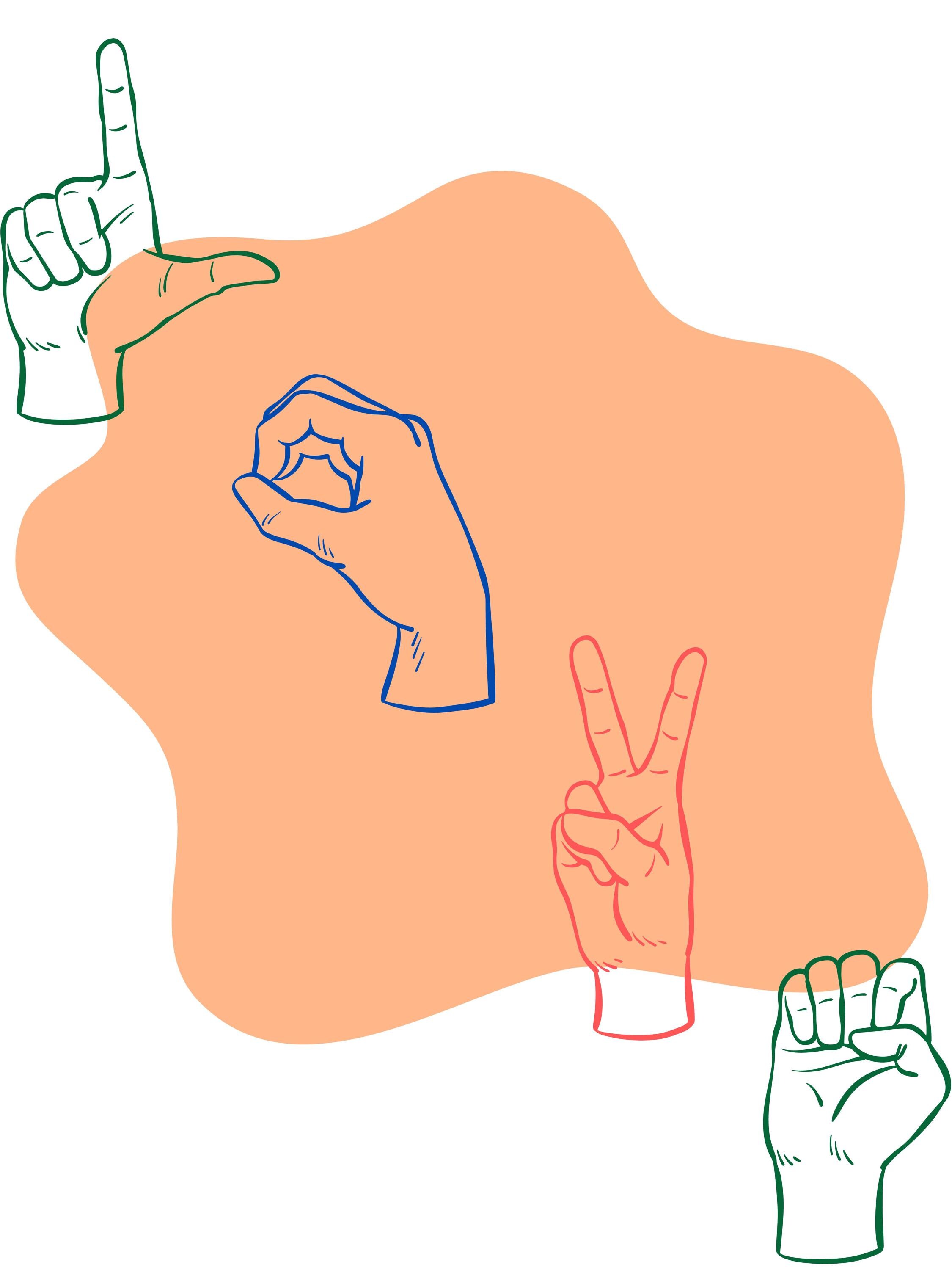 Set of 3 ASL Alphabet and Posters, Primary - 18x24 - Etsy