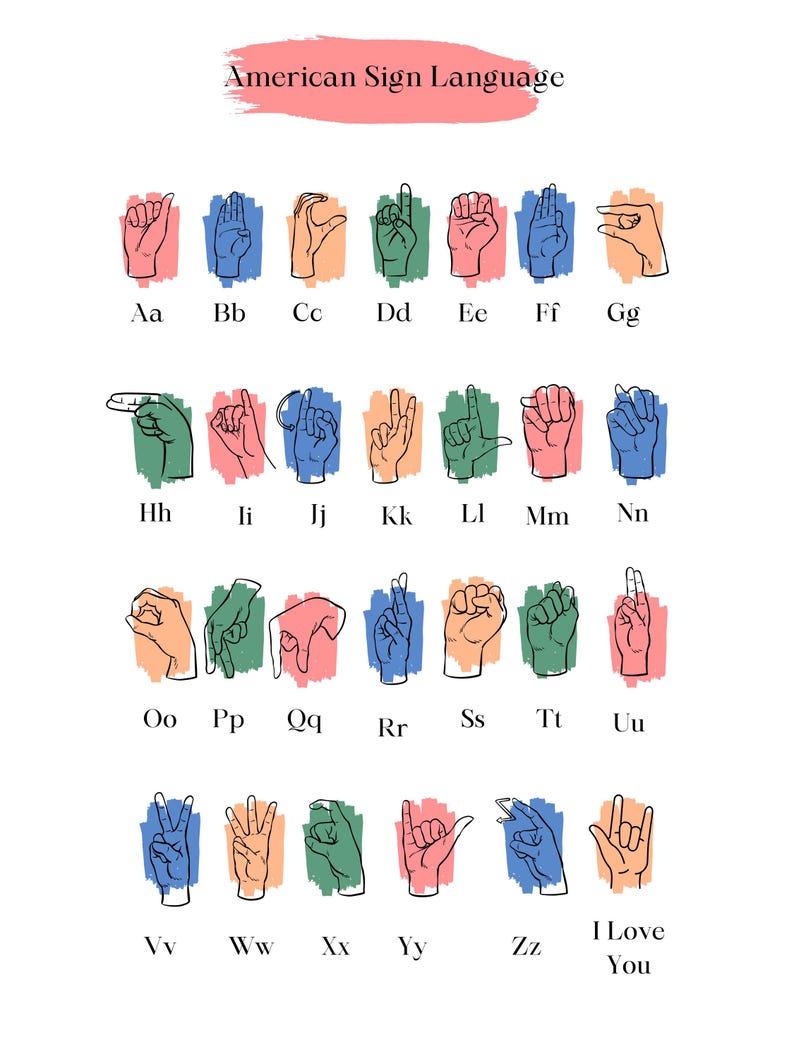 Set of 3 ASL Alphabet and Posters, Primary - 18x24 - Etsy