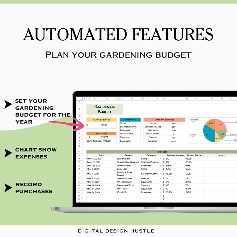 Garden Planner Spreadsheet, Family Garden Planner, Backyard Garden ...
