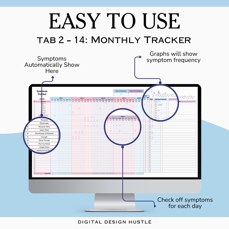 Symptom Tracker Google Sheets, Chronic Symptom Tracker, Symptom Journal ...