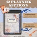 World of Wizards Digital Planner, Life Planner, Digital Planner Bundle ...