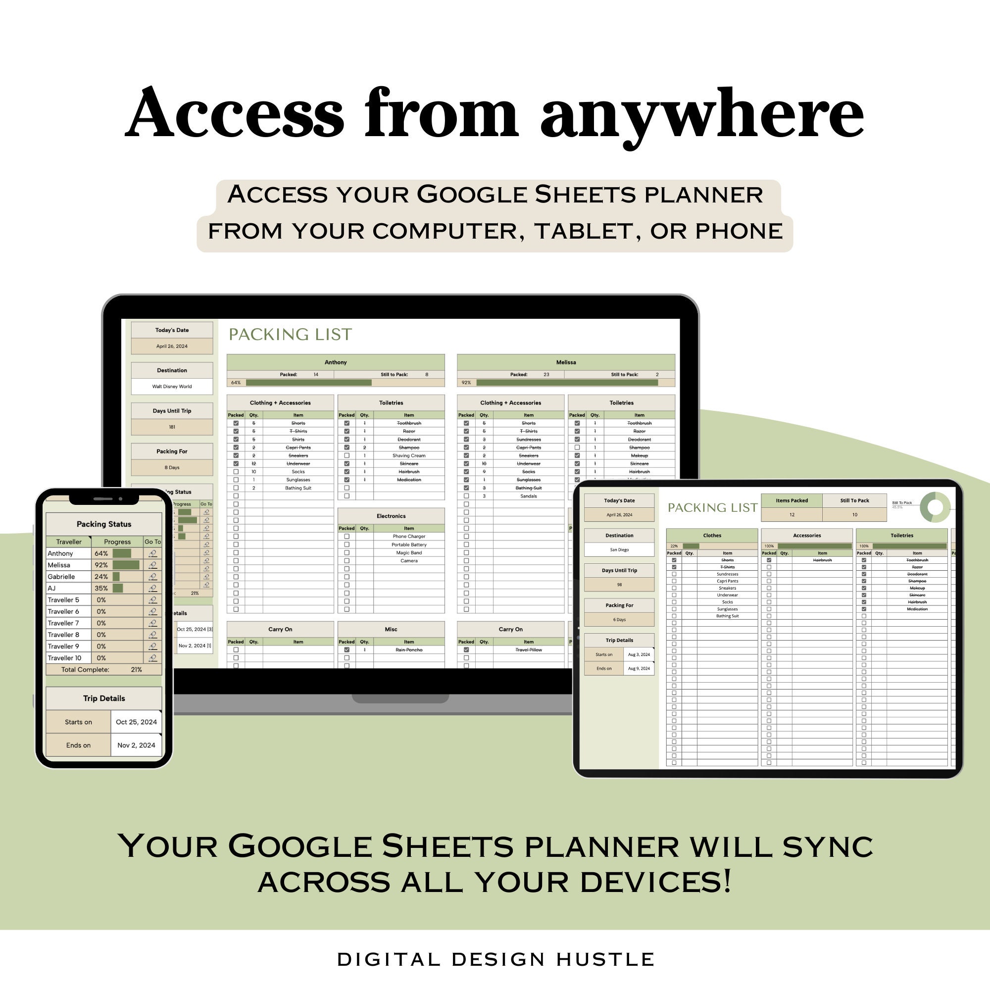 Packing List Spreadsheet, Packing List Template Google Sheets, Travel ...