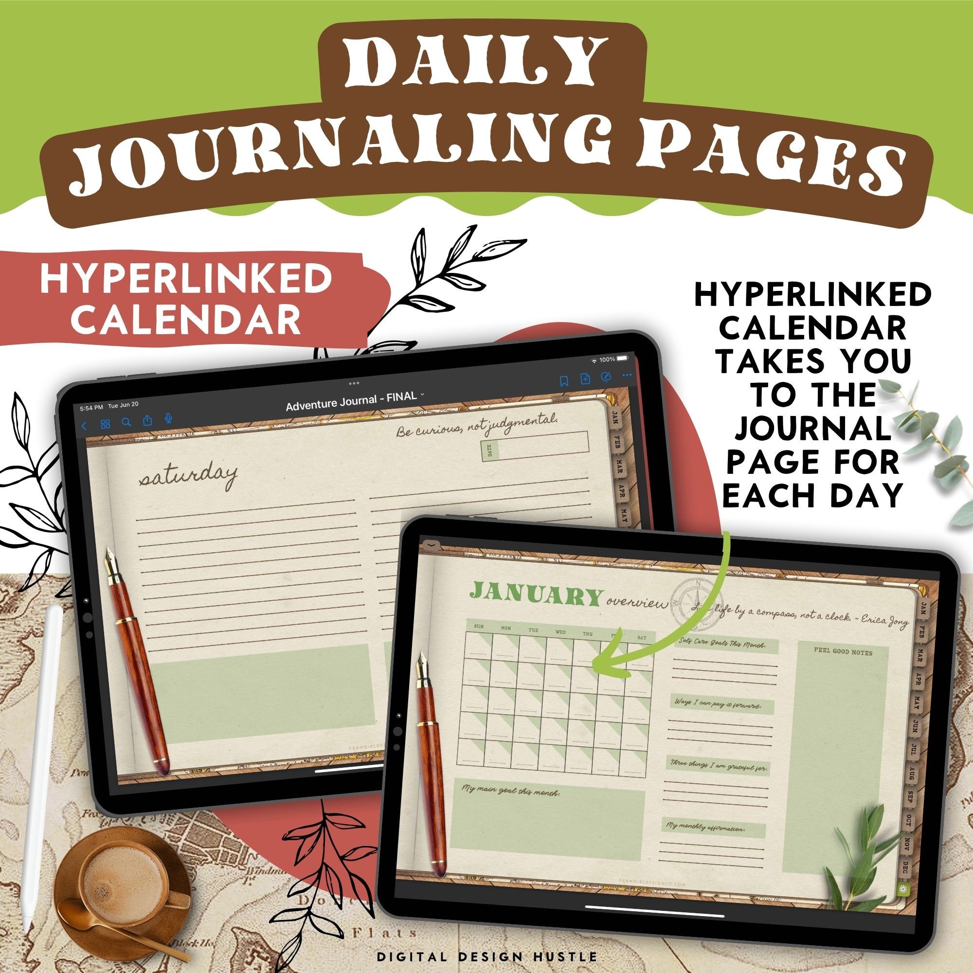 Ultimate Travel Journal, Digital Travel Planner, Travel Scrapbook ...