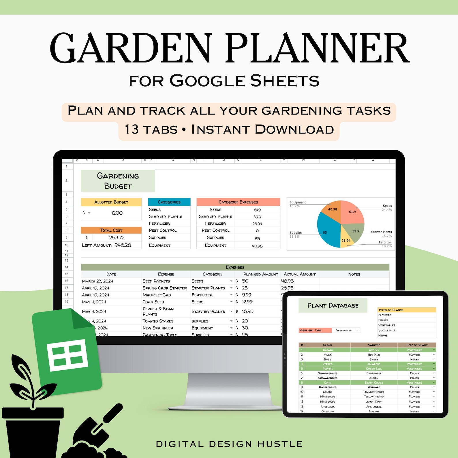 Garden Planner Spreadsheet, Family Garden Planner, Backyard Garden ...
