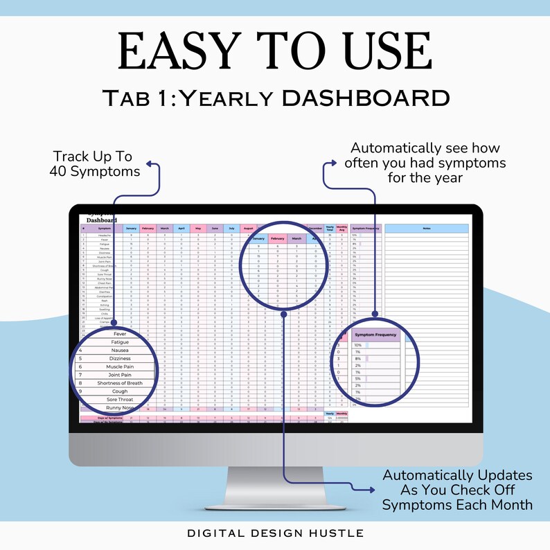 Symptom Tracker Google Sheets, Chronic Symptom Tracker, Symptom Journal ...