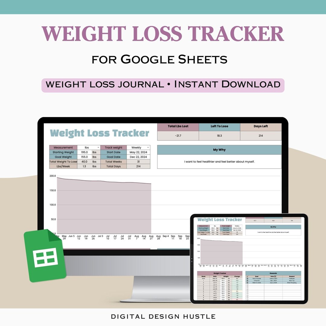 Weight Loss Tracker Google Sheets, Weight Loss Tracker Spreadsheet ...