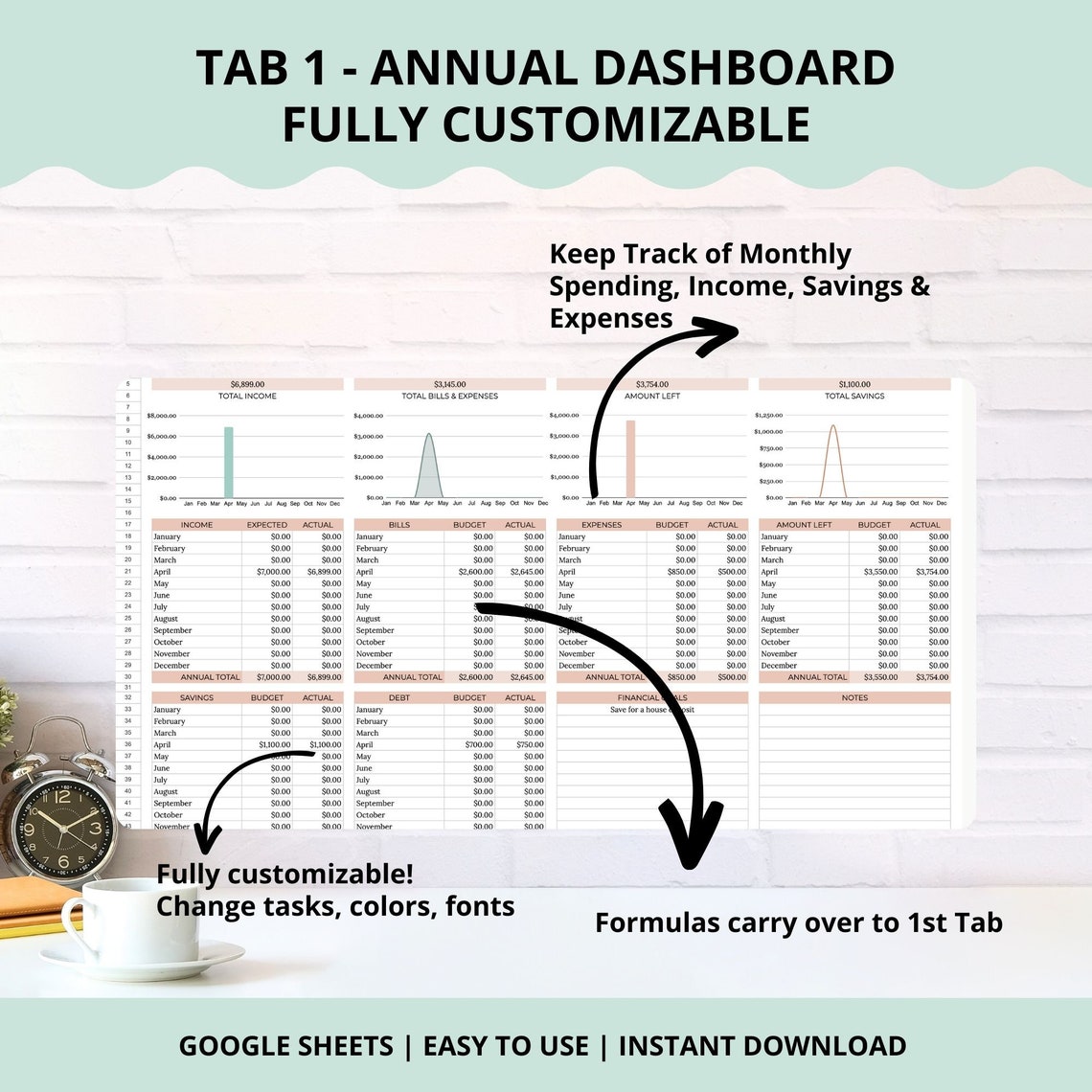 Annual Budget Spreadsheet, Annual Budget Planner Spreadsheet, Annual ...