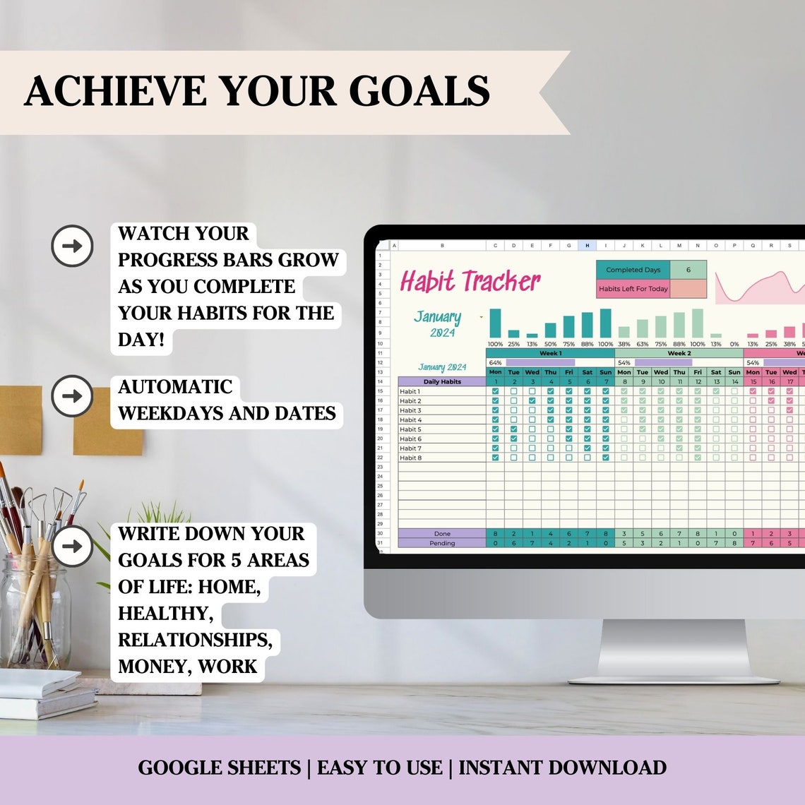 Habit Tracker Spreadsheet, Google Sheets Habit Tracker, Habit Tracker ...