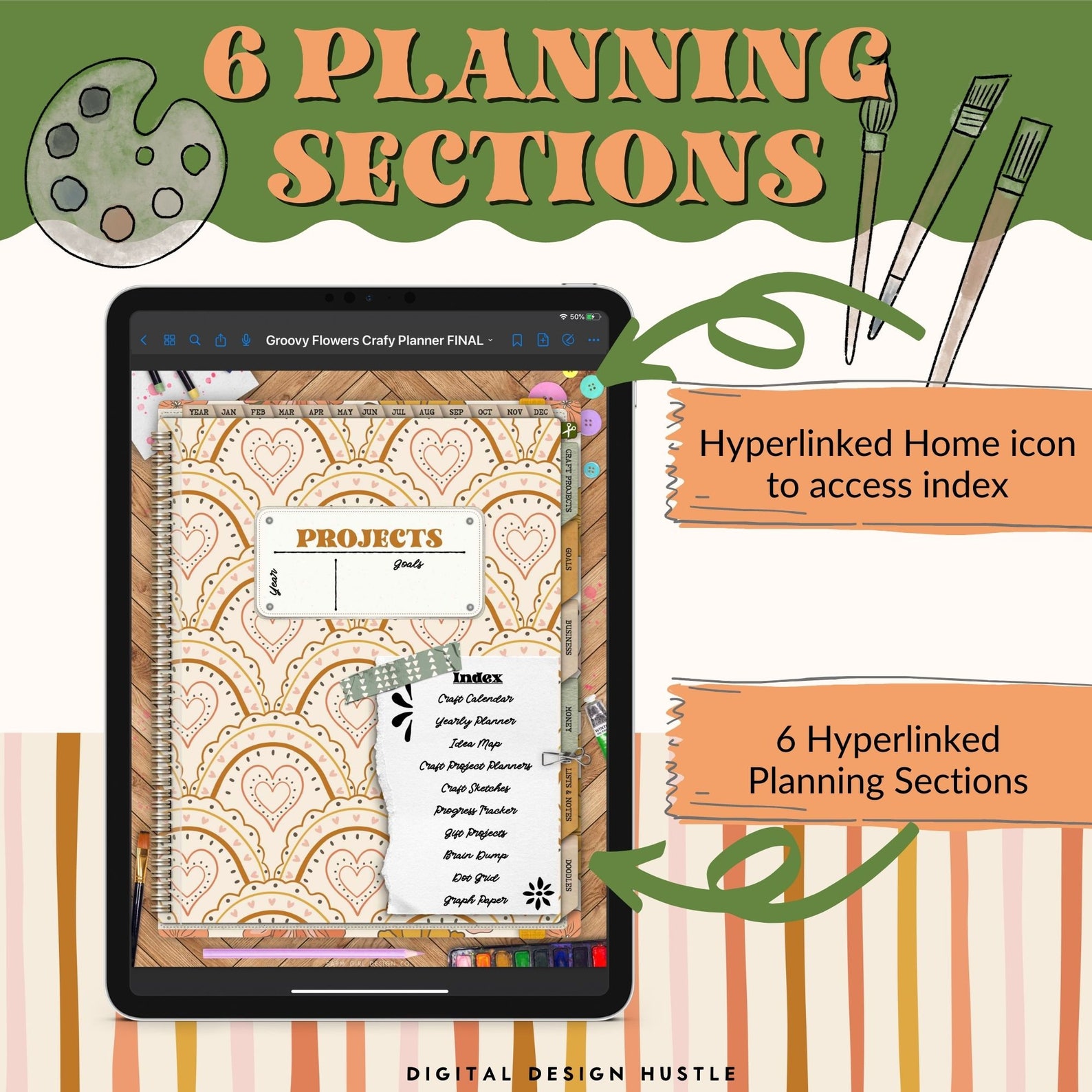 Craft Planner, Craft Project Organizer, Hobby Planner, Craft ...