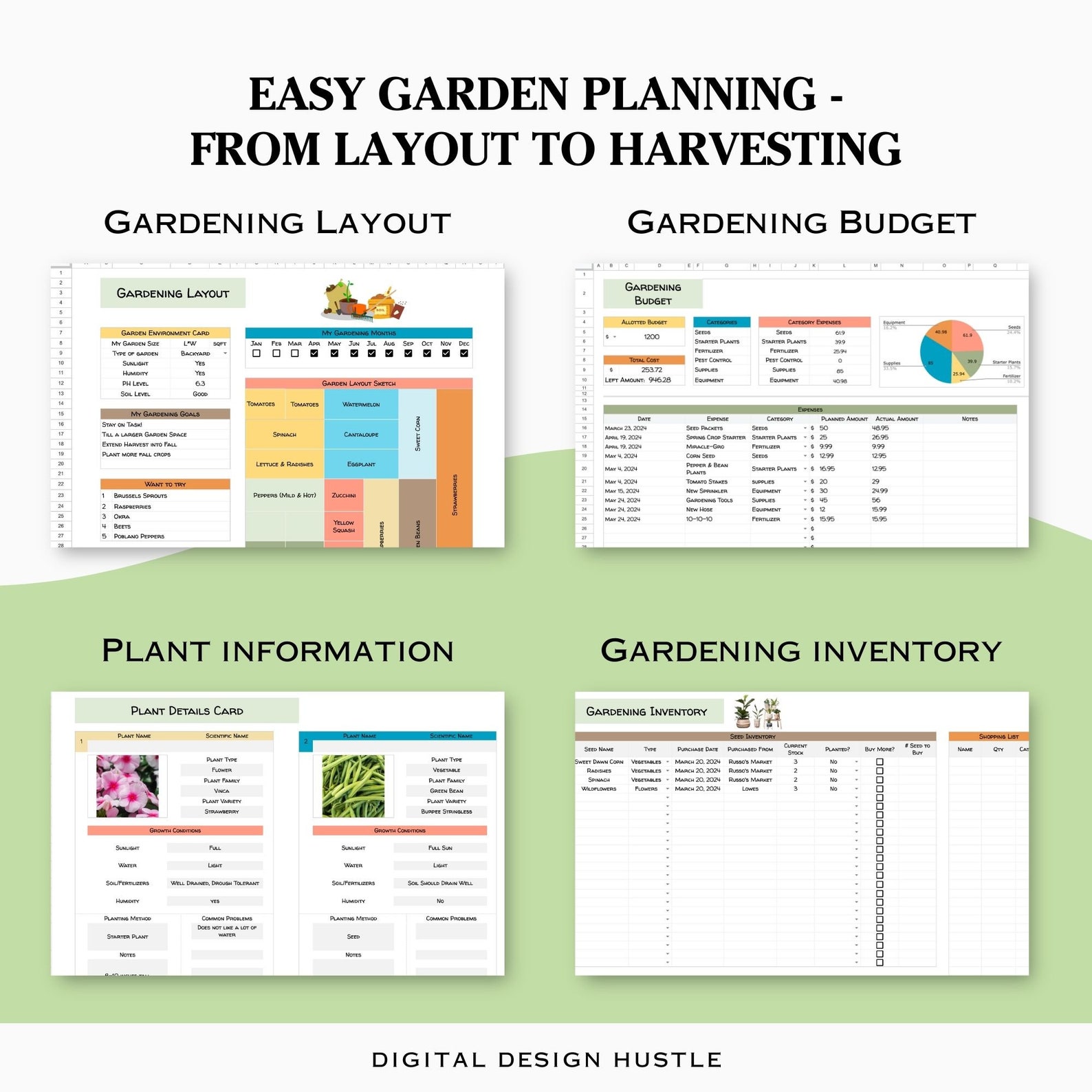 Garden Planner Spreadsheet, Family Garden Planner, Backyard Garden ...