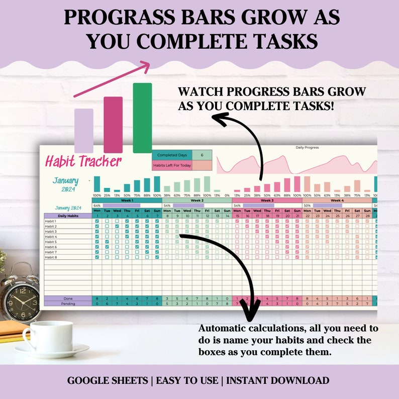 Habit Tracker Spreadsheet, Google Sheets Habit Tracker, Habit Tracker ...