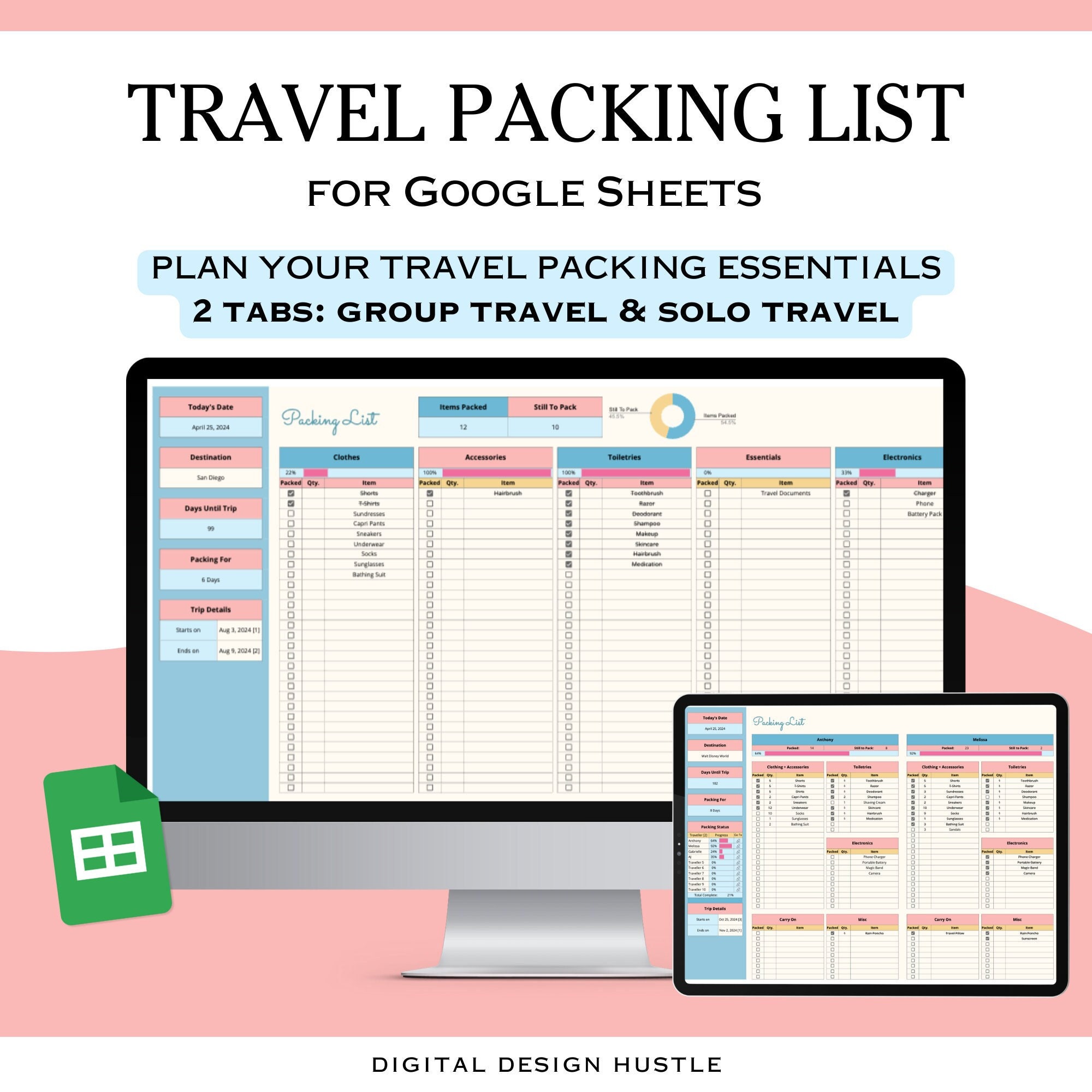 Daily Travel Itinerary Google Sheets, Packing List Template Google ...