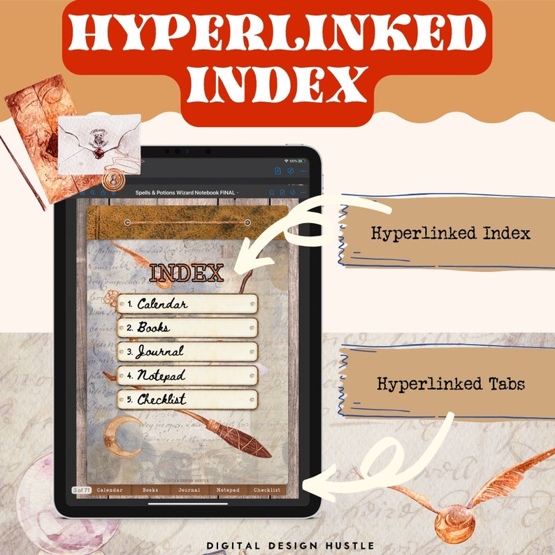 World of Wizards Digital Reading Journal, Digital Reading Planner ...