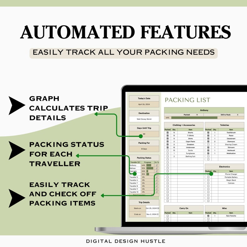 Packing List Spreadsheet, Packing List Template Google Sheets, Travel ...