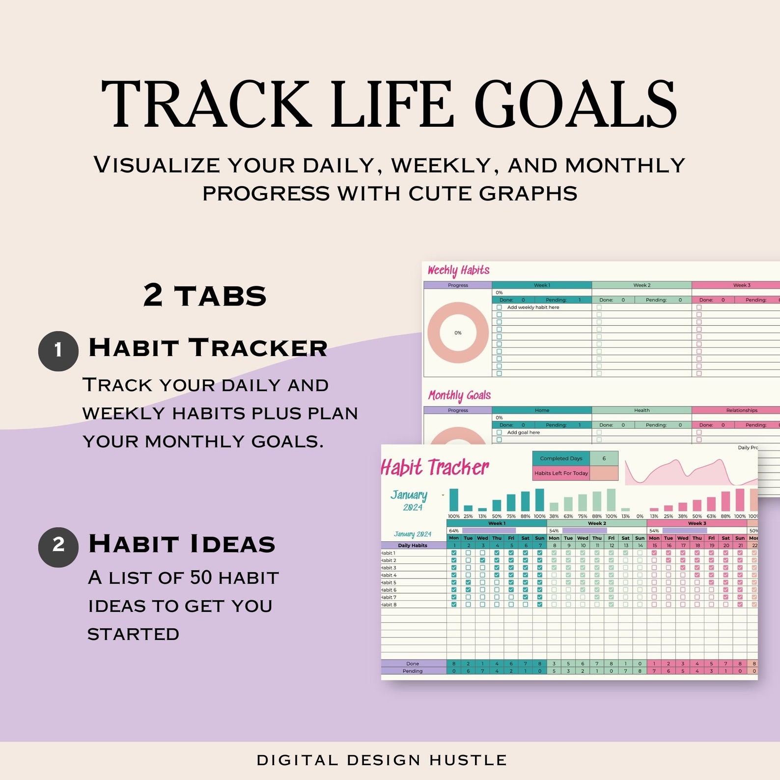 Habit Tracker Spreadsheet, Google Sheets Habit Tracker, Habit Tracker ...