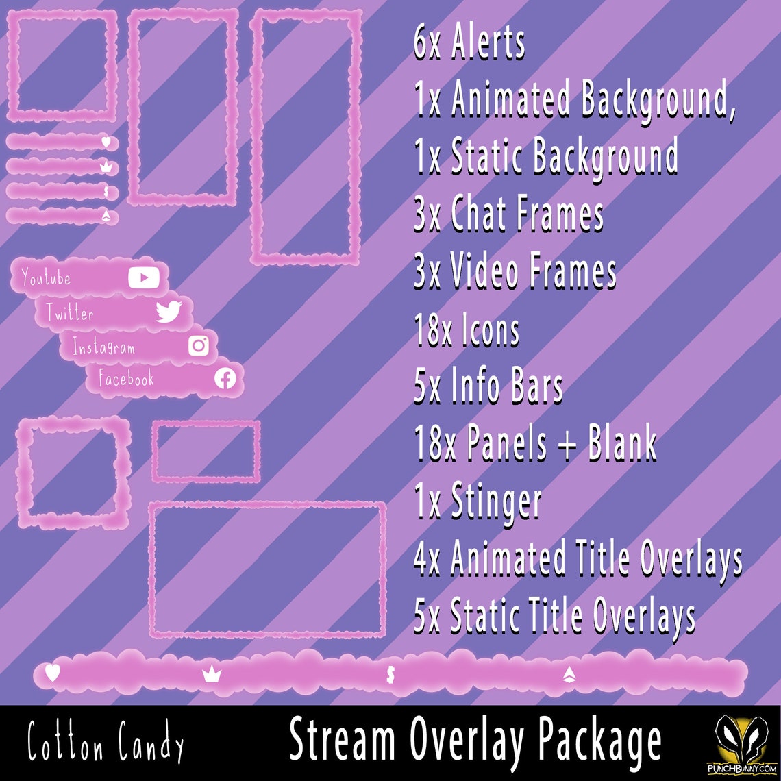 Cotton Candy Twitch Stream Overlay Pink and Purple Cute - Etsy