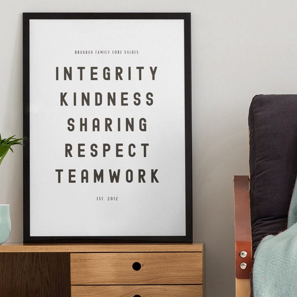 Personalized Personal Mission Statement Wall Art Print Poster ...
