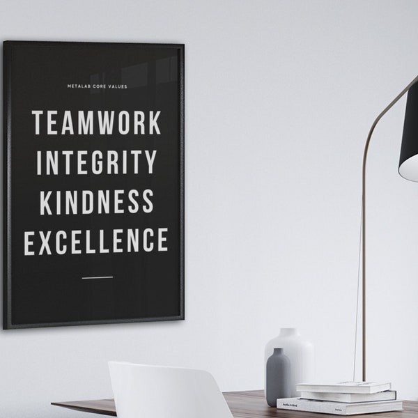 Personalized Personal Mission Statement Wall Art Print Poster ...