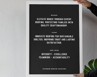 Personalized Core Values Wall Art Print Poster Motivational Quote ...