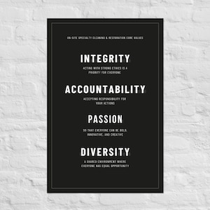Personalized Core Values Wall Art Print Poster | Motivational Quote ...
