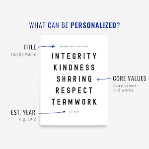 Personalized Family Core Value Poster Print | Family Statement | Custom ...